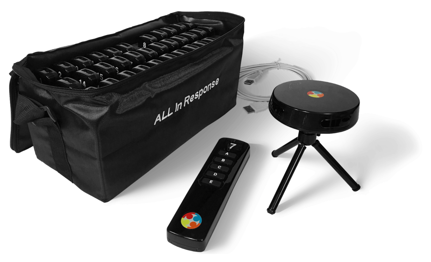 All in learning – Technology in Education